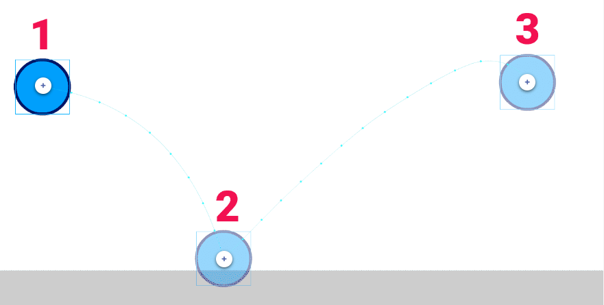 How to Animate a Bouncing Ball in Adobe Animate